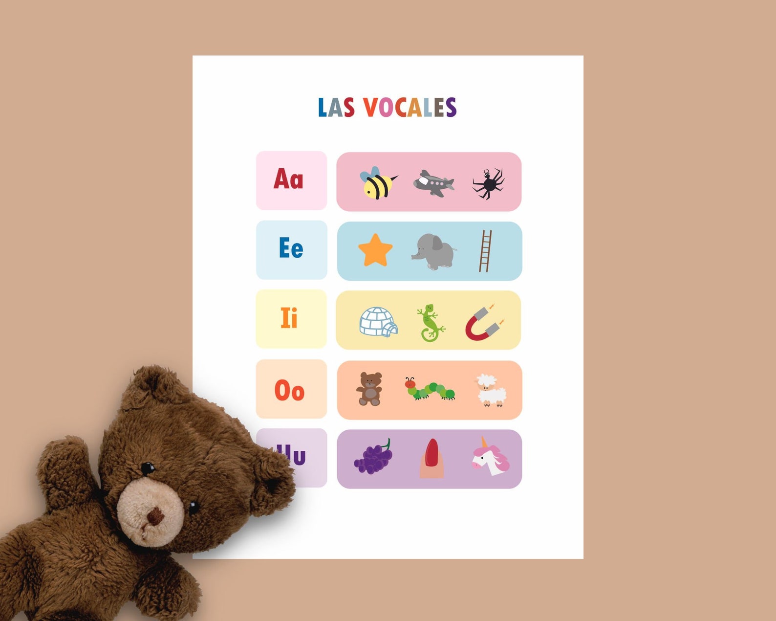 Spanish Learning Poster of the Vowels , Educational Printable for Kids ...
