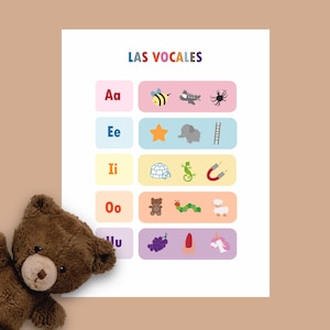 Spanisch lernen Poster der Vokale, pädagogisches Printable für Kinder ...