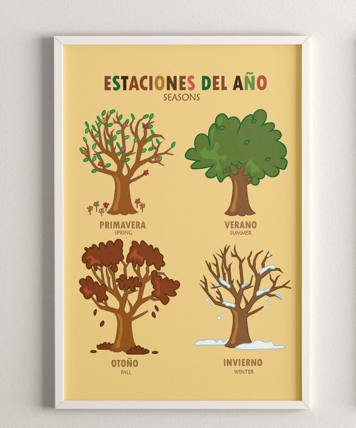 Las Estaciones Del Año Learning Poster, Spanish Bilingual Classroom ...