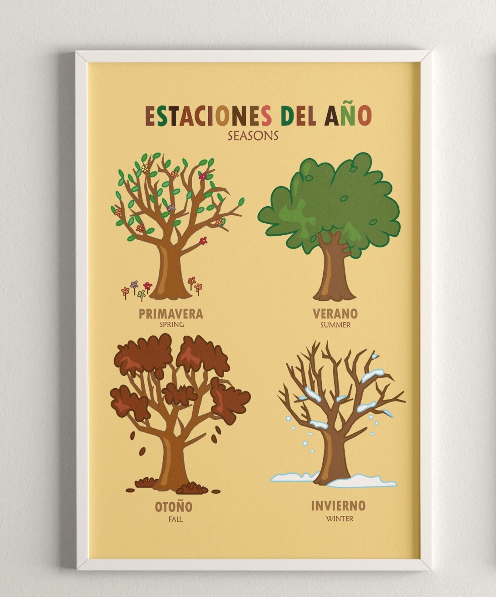 Las Estaciones Del Año Learning Poster, Spanish Bilingual Classroom ...