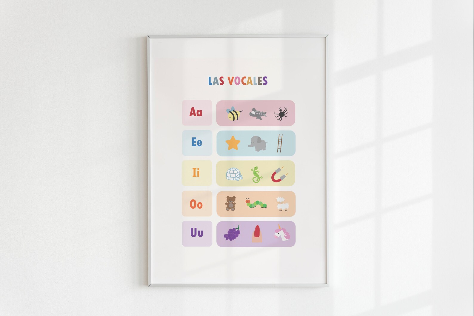 Spanish Learning Poster of the Vowels , Educational Printable for Kids ...