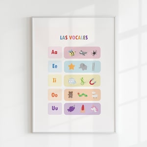 Spanisch lernen Poster der Vokale, pädagogisches Printable für Kinder ...