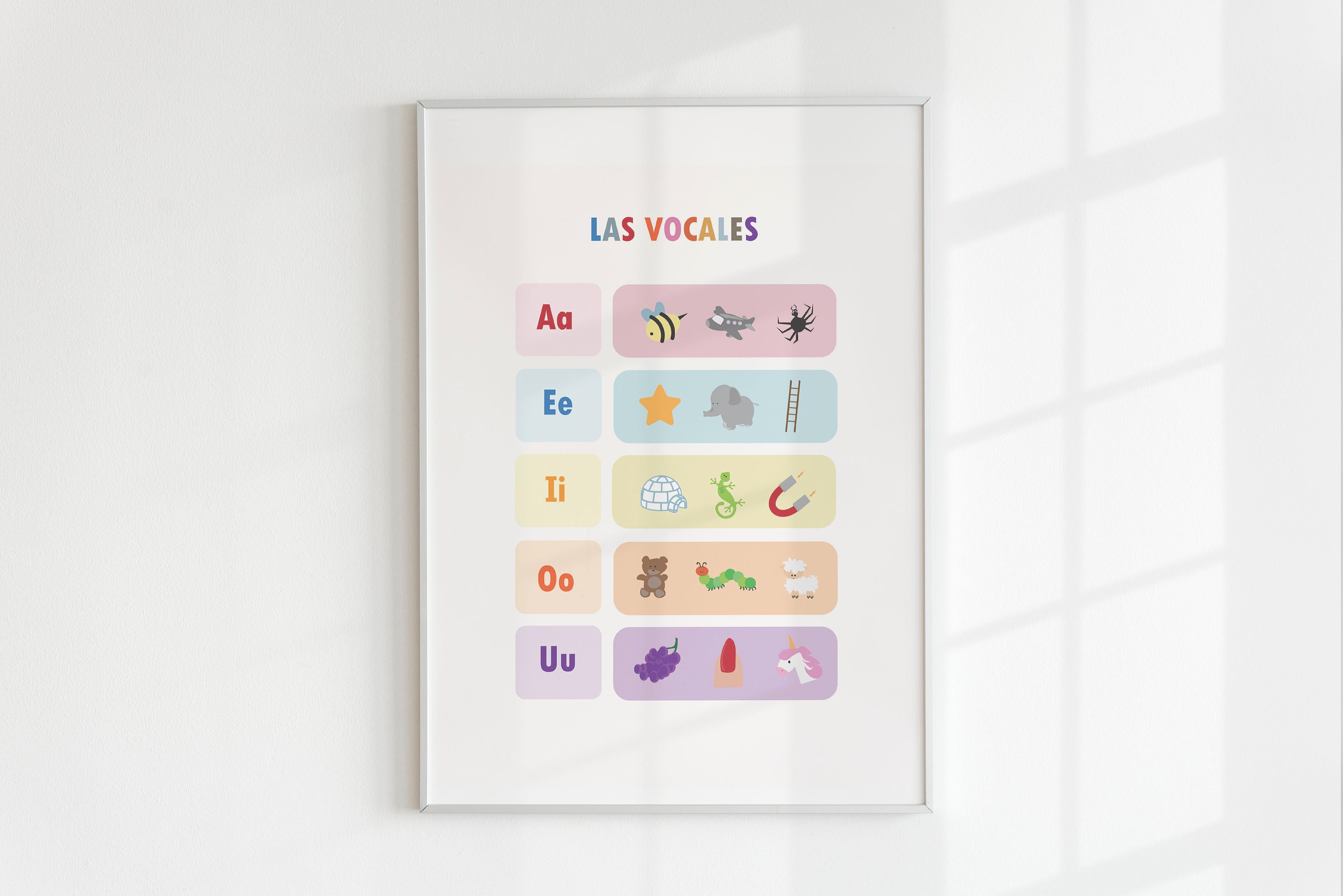 Spanish Learning Poster of the Vowels , Educational Printable for Kids ...