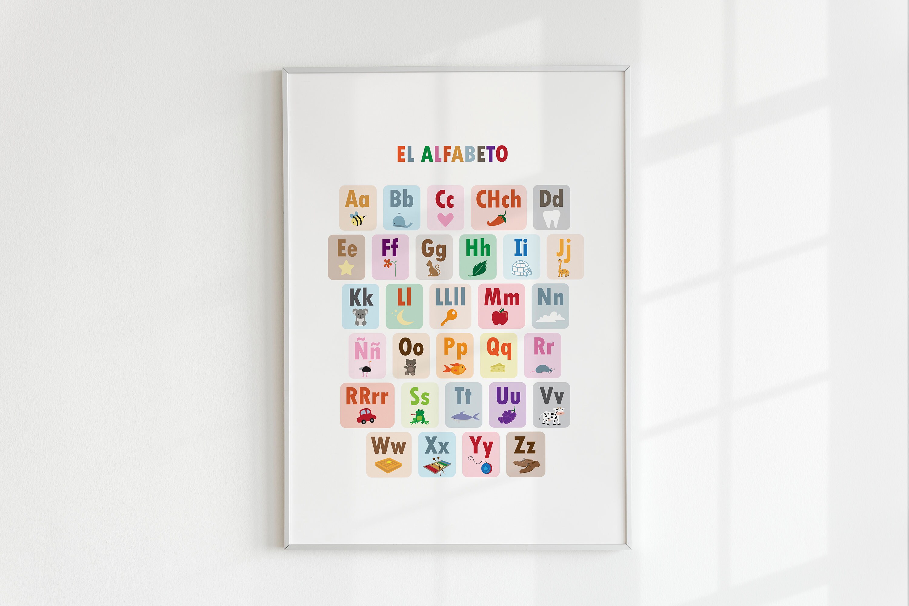 Spanish Learning Poster of the Alphabet, Educational Printable for Kids ...