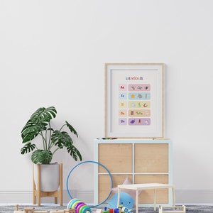 Spanisch lernen Poster der Vokale, pädagogisches Printable für Kinder ...