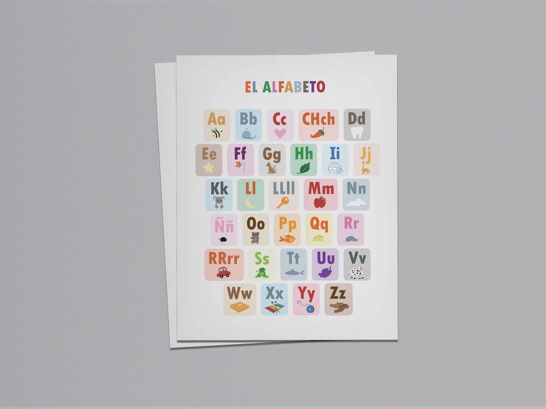 Spanish Learning Poster of the Alphabet, Educational Printable for Kids ...