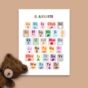 Spanish Learning Poster of the Alphabet, Educational Printable for Kids ...