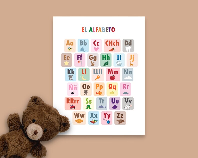 Spanish Learning Poster of the Alphabet, Educational Printable for Kids ...