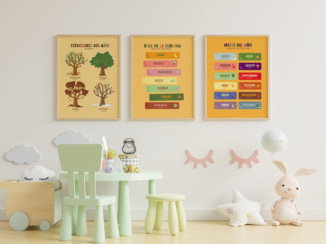 Bilingual Learning Poster Set of 3, Spanish Educational, Bilingual ...