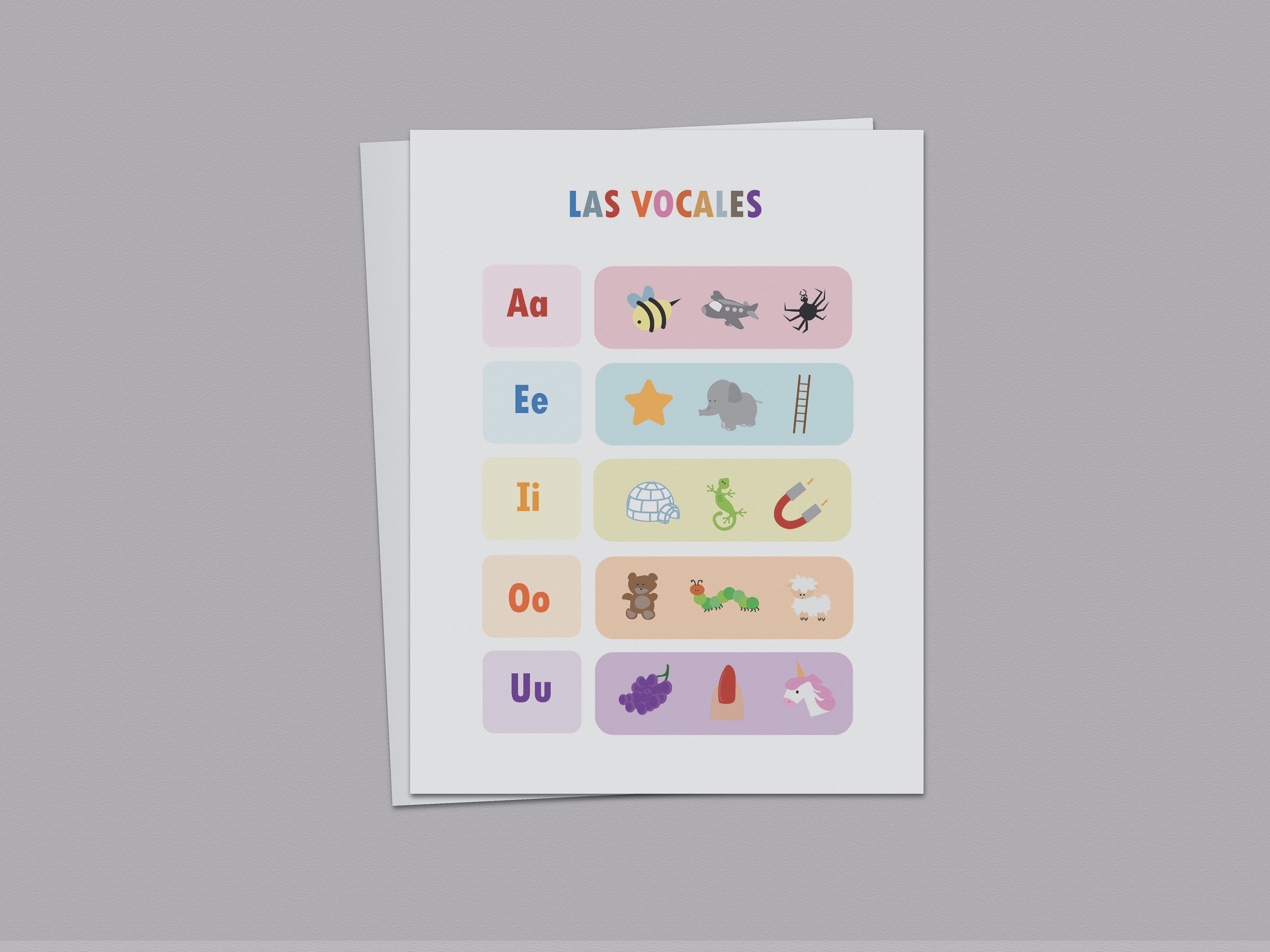 Spanish Learning Poster of the Vowels , Educational Printable for Kids ...