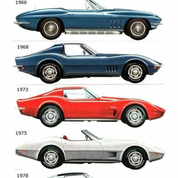 Corvette - Etsy