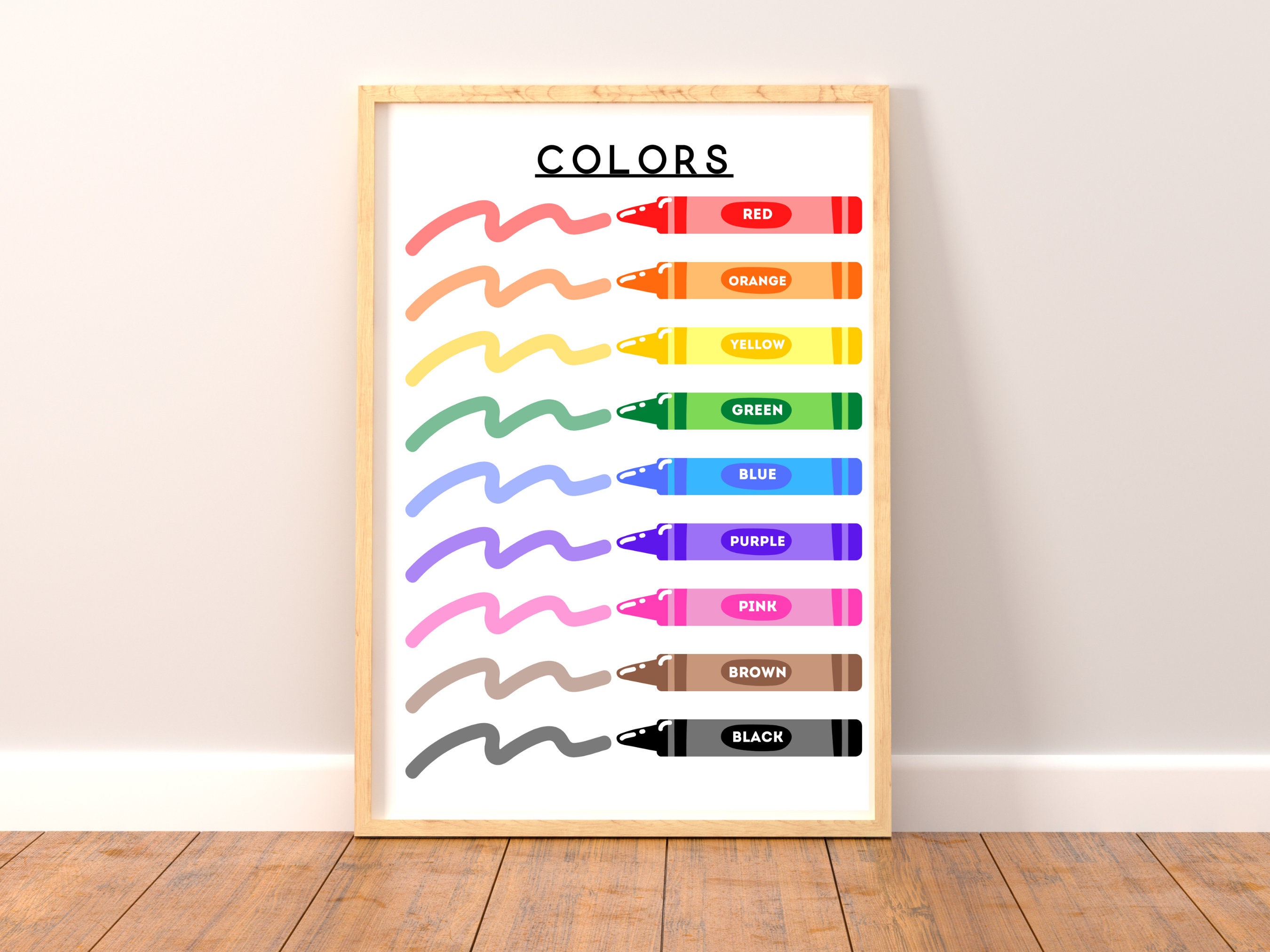 8 Educational Posters Classroom Wall Art Nursery Decor Homeschool ...
