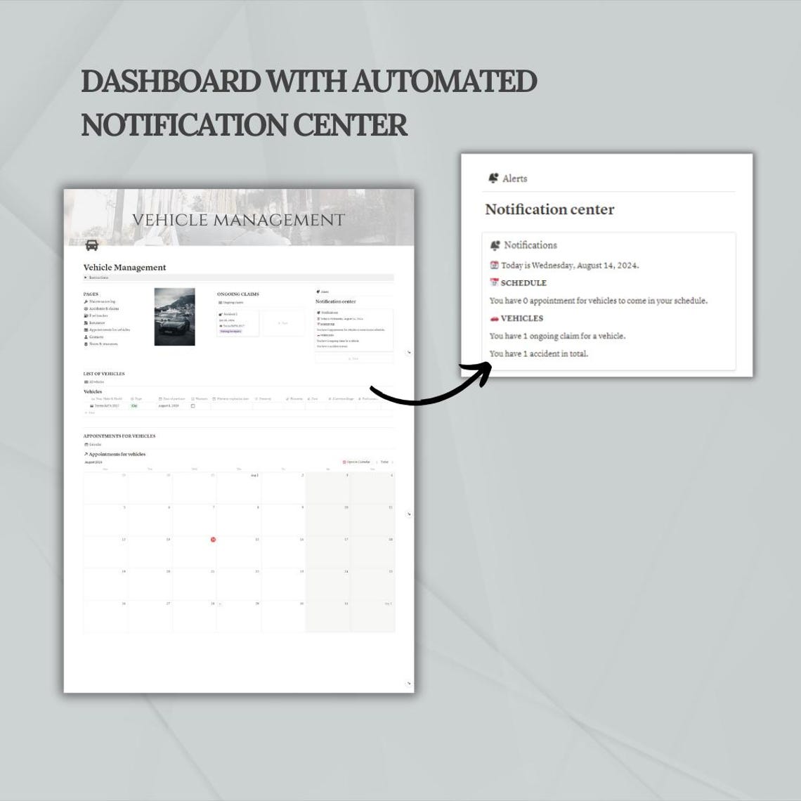 Notion Template Vehicle Management | Maintenance Log, Fuel Tracker ...