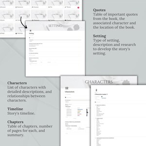 Notion Template for Writers | Novel Planner, Character Profiles ...