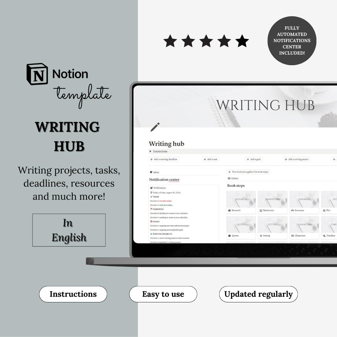 Notion Template for Writers | Novel Planner, Character Profiles ...