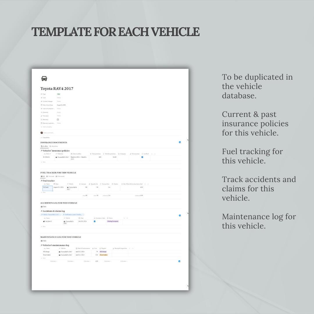Notion Template Vehicle Management | Maintenance Log, Fuel Tracker ...