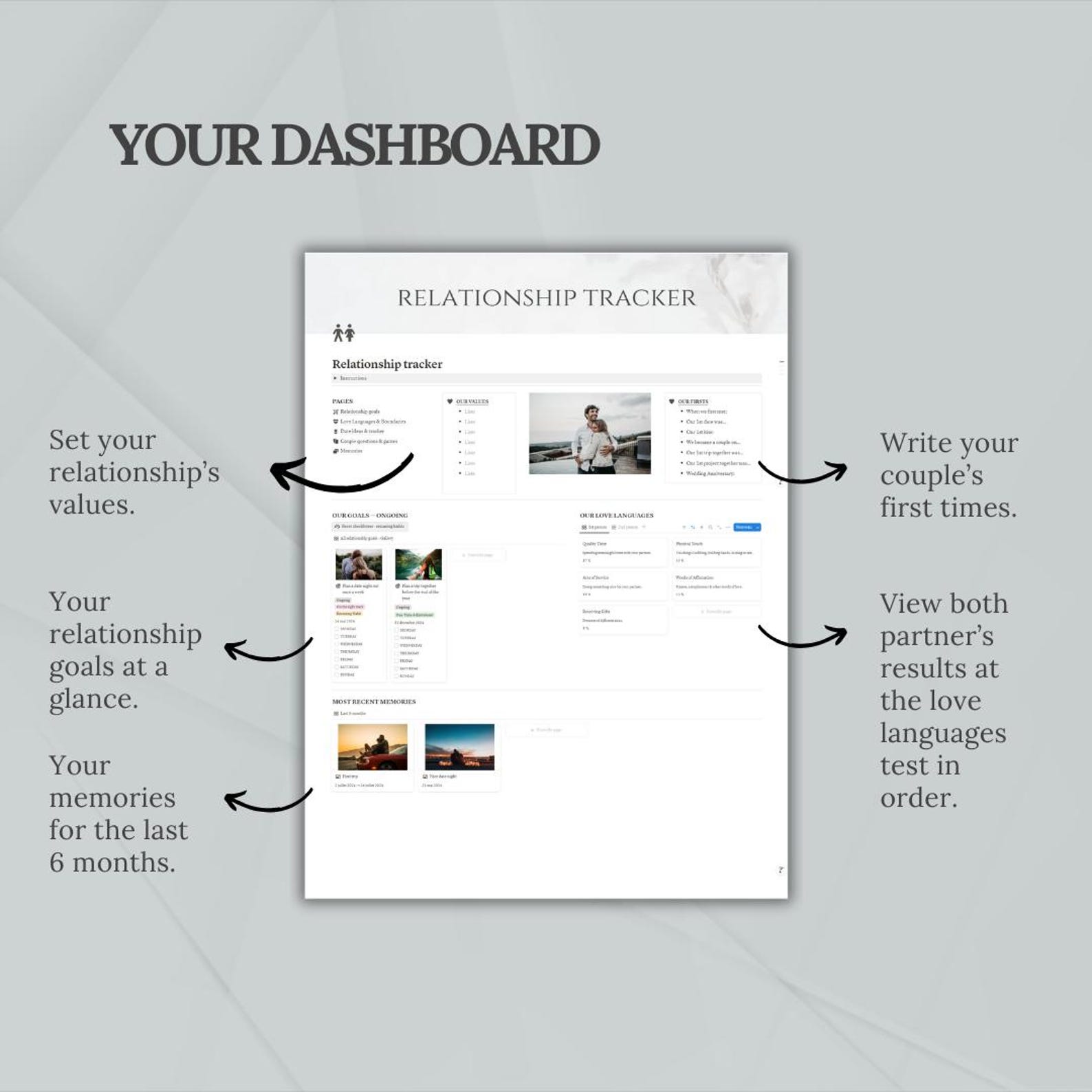 Notion Template Relationship Tracker | Couple Goals, Partner Goals ...