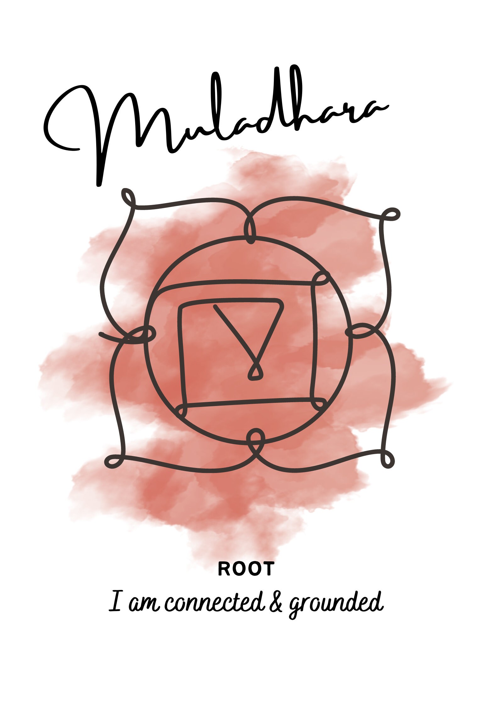 Set of 7 Chakra Wall Art, Spiritual Prints, Simple Chakra Symbols and ...