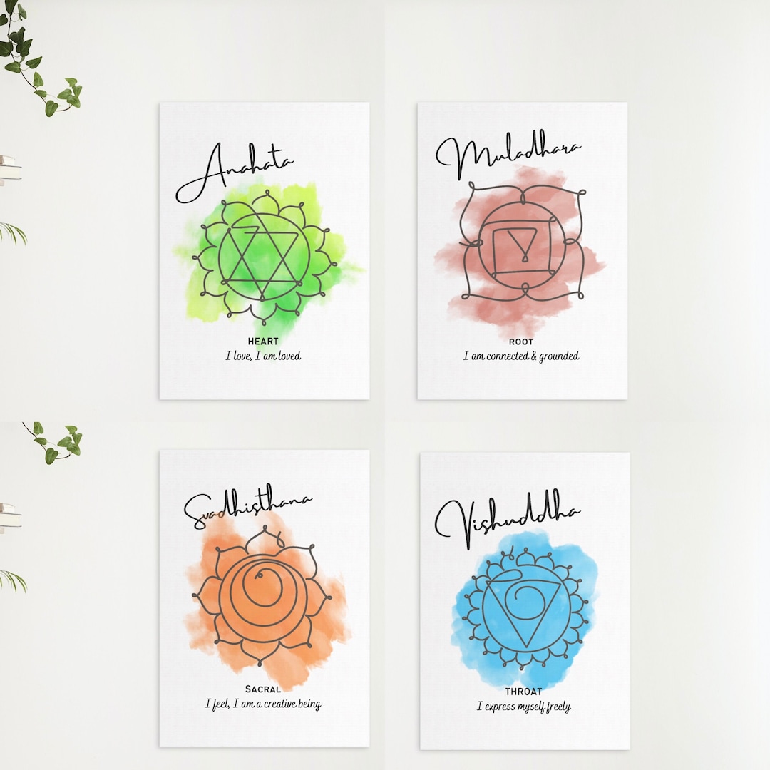 Set of 7 Chakra Wall Art, Spiritual Prints, Simple Chakra Symbols and ...