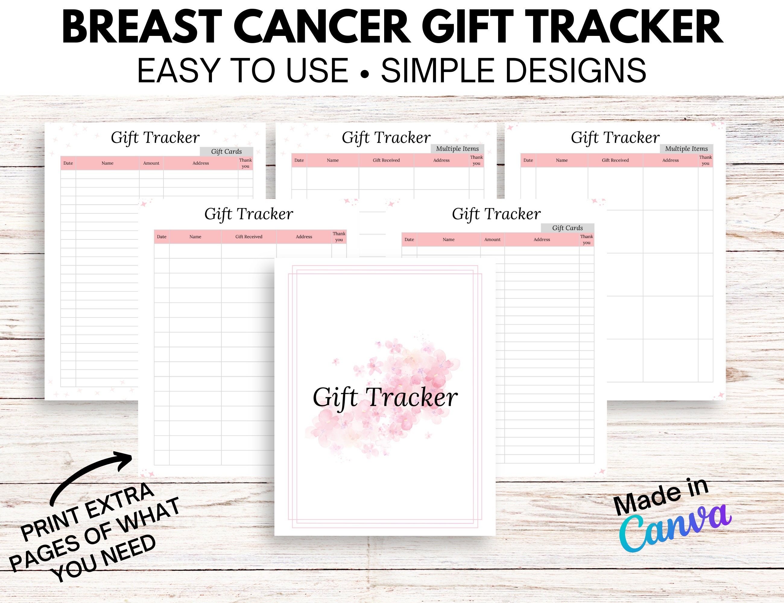 Breast Cancer | Printable Tracker | Breast Cancer Thank You Cards| Gift ...