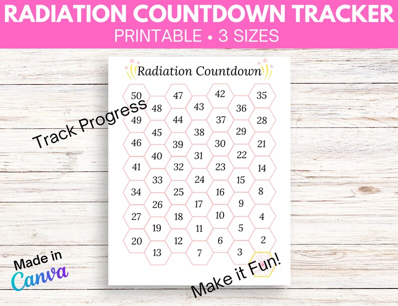 Radiation Countdown Printable Tracker Breast Cancer Gift - Etsy Australia