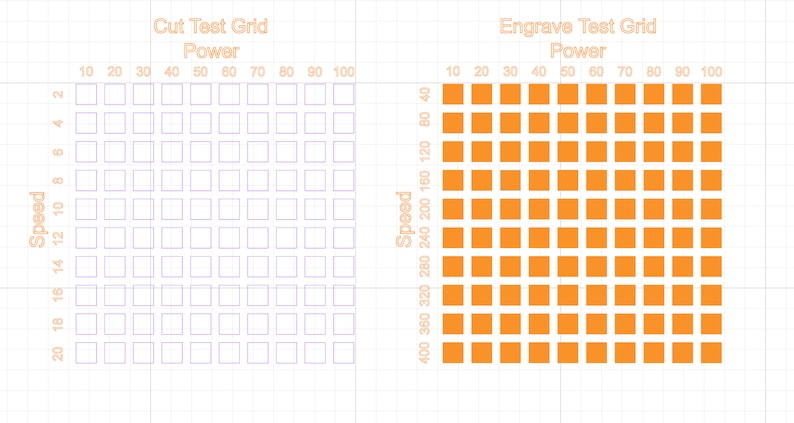 Test Grid (cut and Engrave) for Xtool Creative Suite - XCS File Instant ...