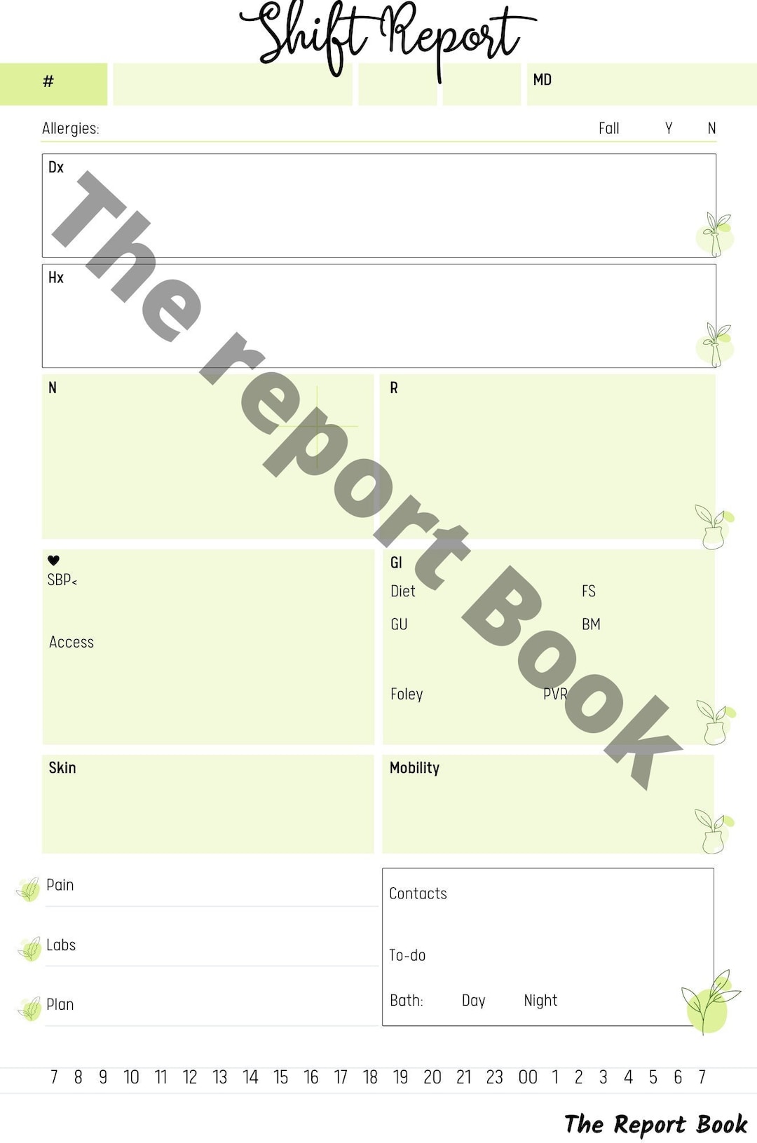 Nurse Shift Report Sheets for New Grads ICU Nurses Neuro - Etsy