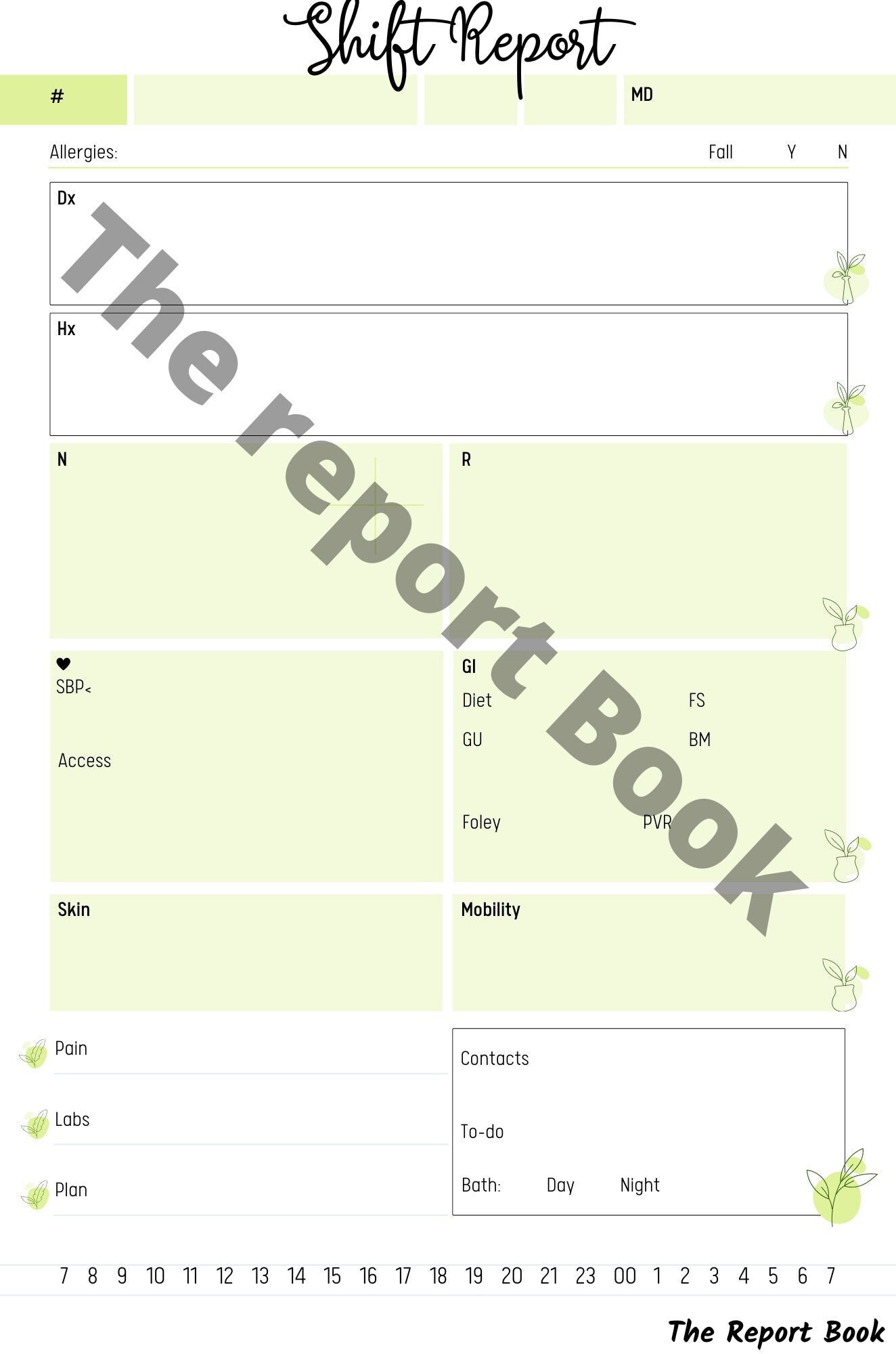 Nurse Shift Report Sheets for New Grads ICU Nurses Neuro - Etsy