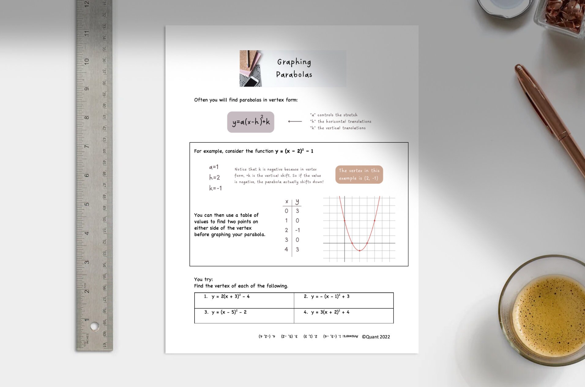 Graphing Parabolas Practice - Etsy