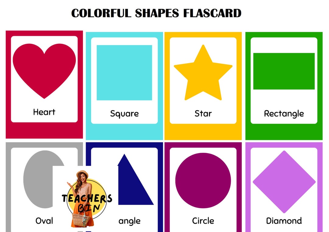 Editable 2 Pages Shapes Flashcards for Kindergarten in Word - Etsy
