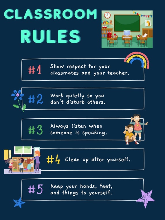 Editable Chalkboard Classroom Rules Poster for Word & Google - Etsy