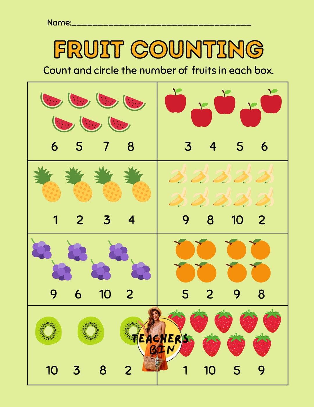 Editable Counting Fruits Activity Worksheet Kindergarten For Etsy Editable Counting Fruits Activity Worksheet Kindergarten For Etsy