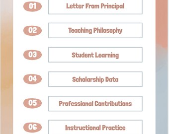 CDA Professional Portfolio Template Canva Portfolio Template Education ...