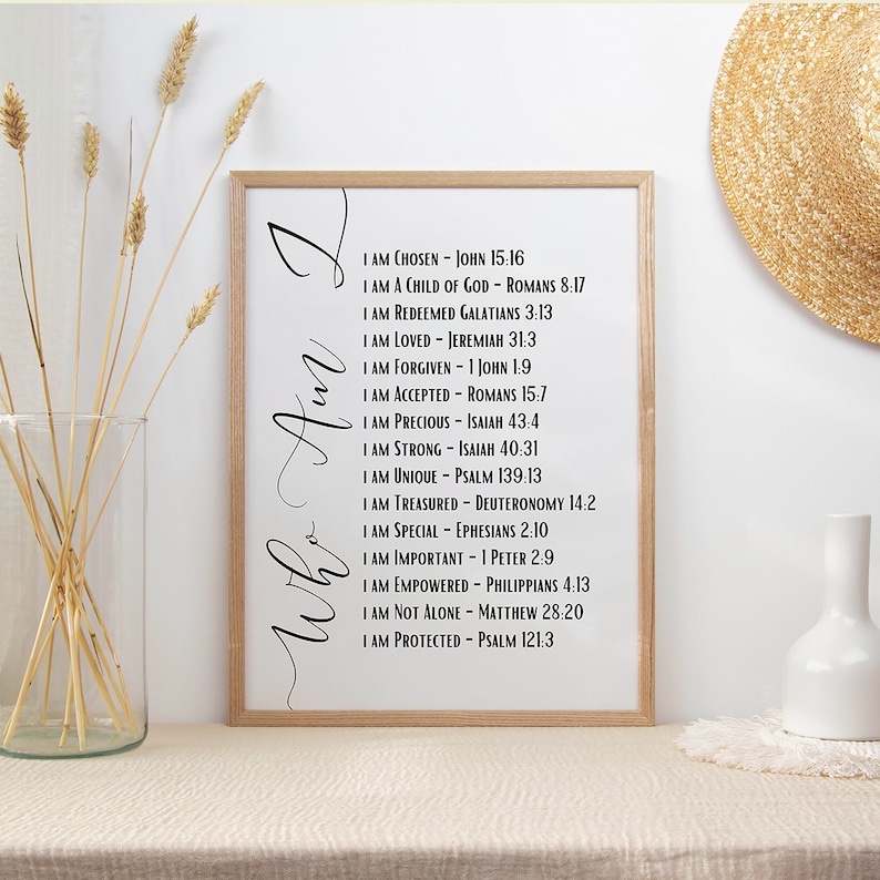 Who Am I in Christ Christian Wall Art Bible Verse Printable - Etsy