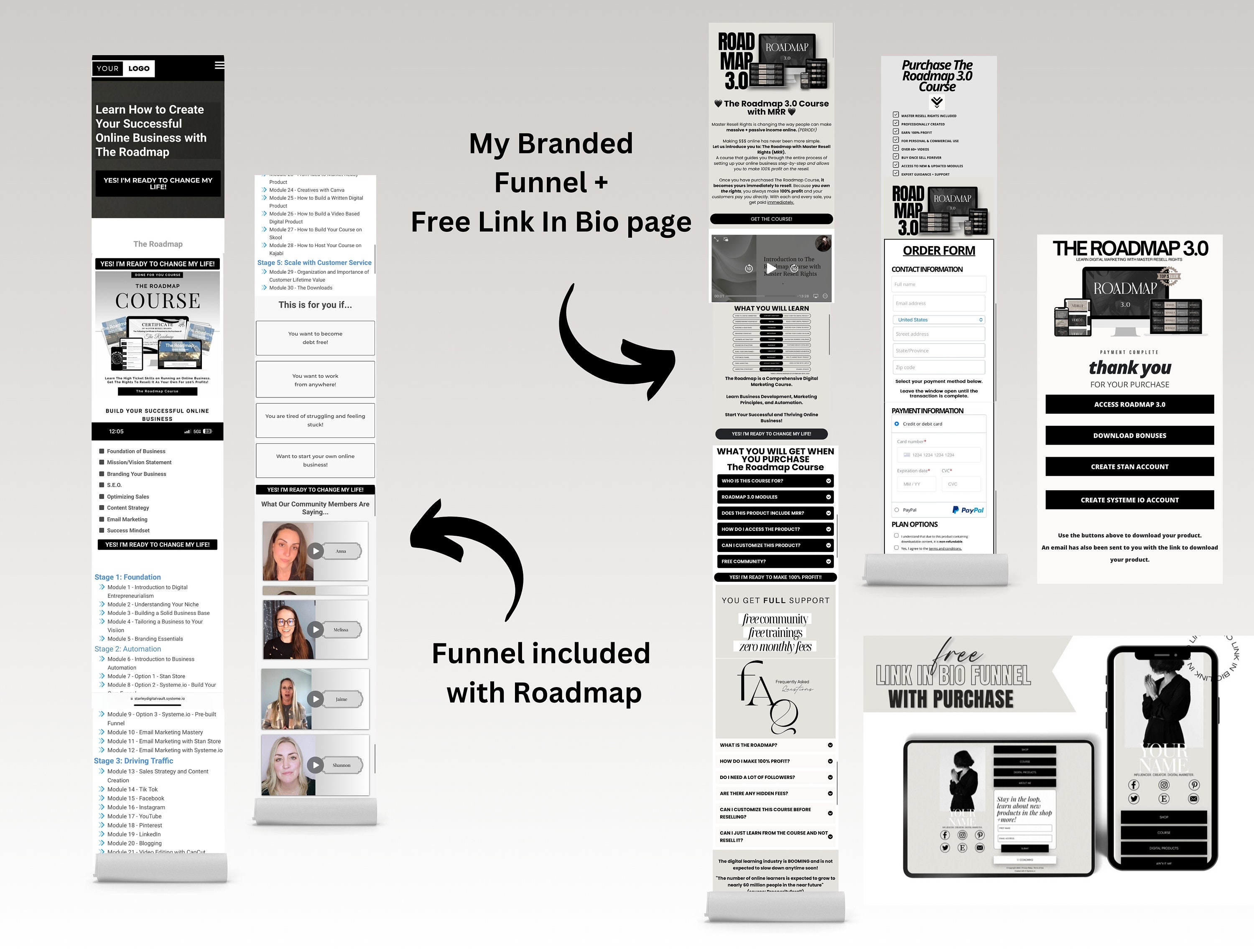 Roadmap System IO Funnel, Funnel for Roadmap 3.0, Done-for-you Funnel ...