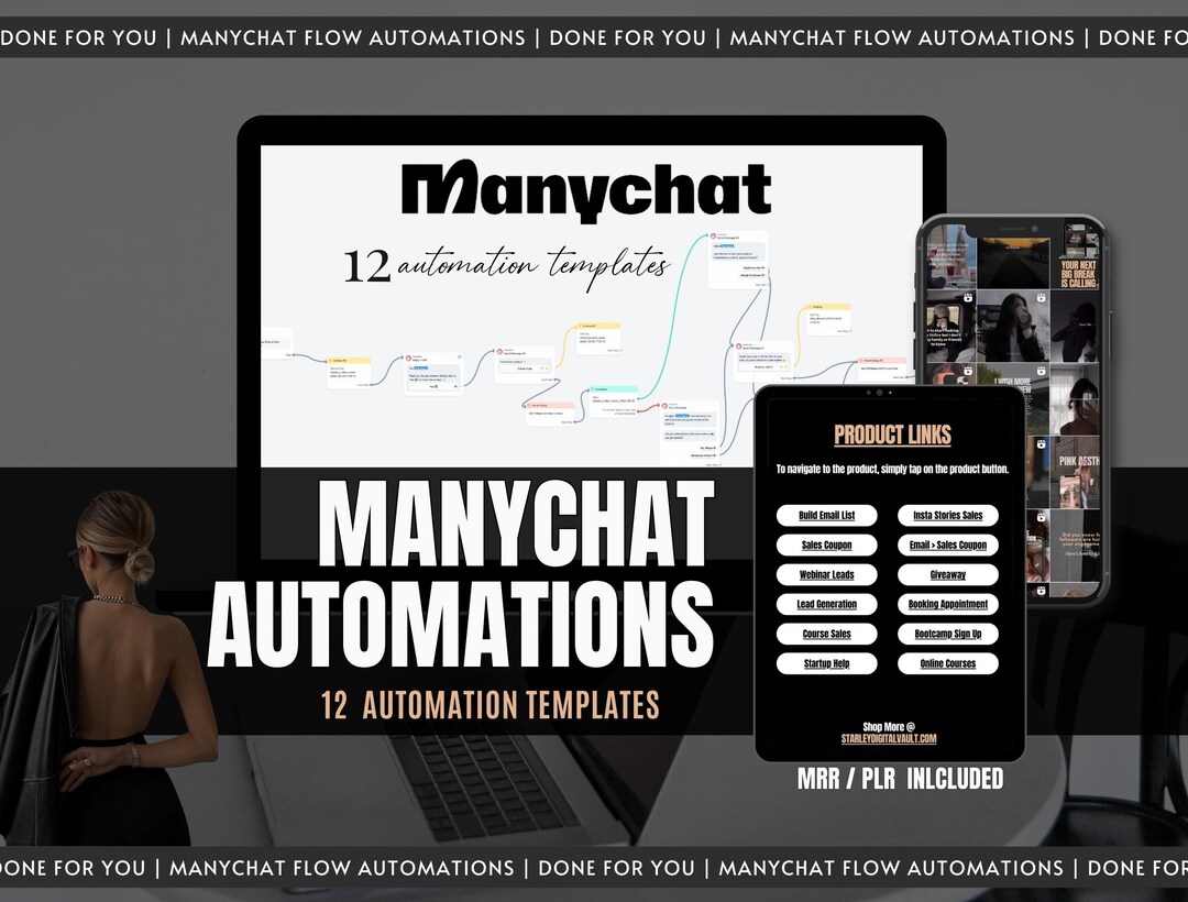 Manychat Automation Flows With Private Label Rights (PLR) and Master ...