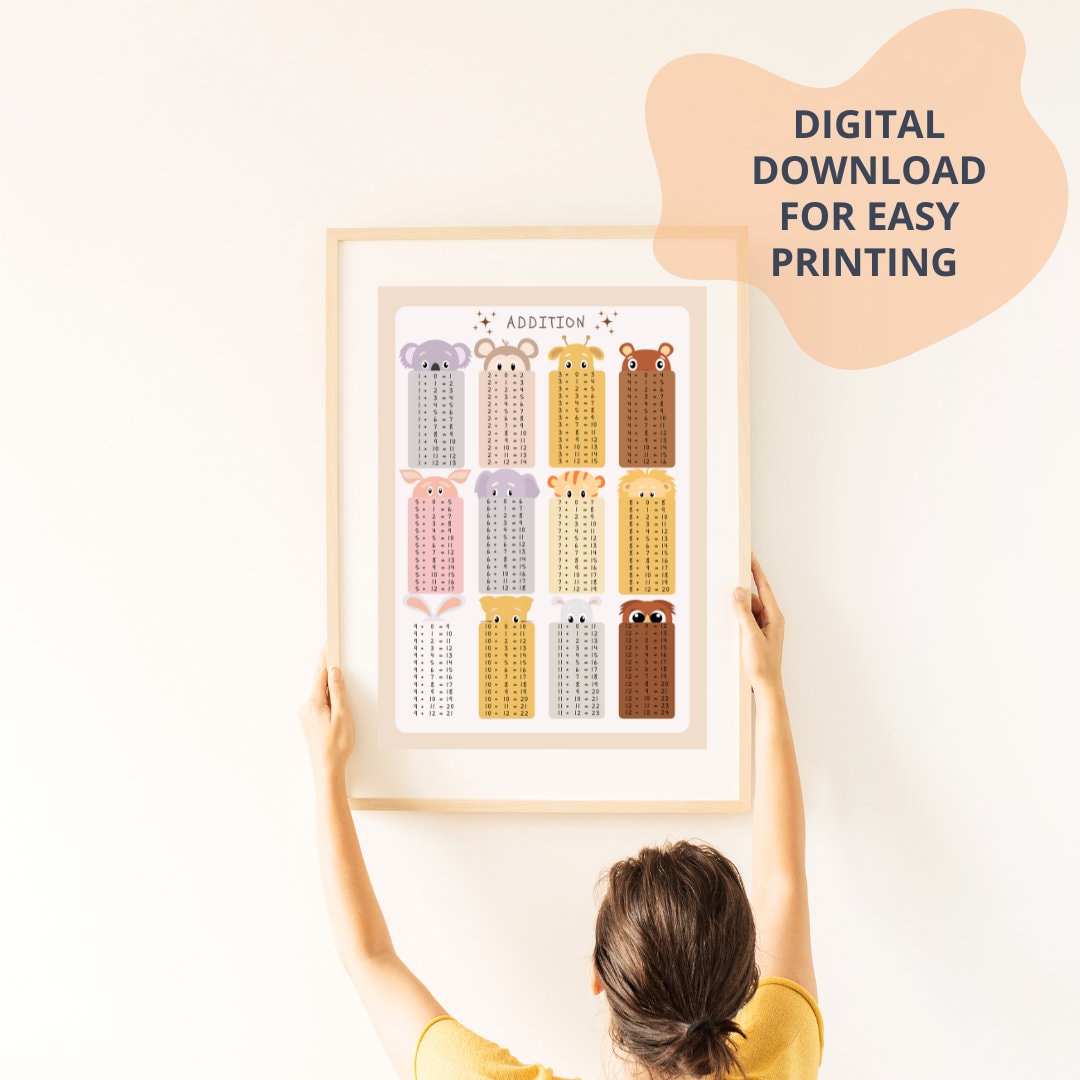 Addition Printable, Math Practice, Children's Learning, Addition Chart ...