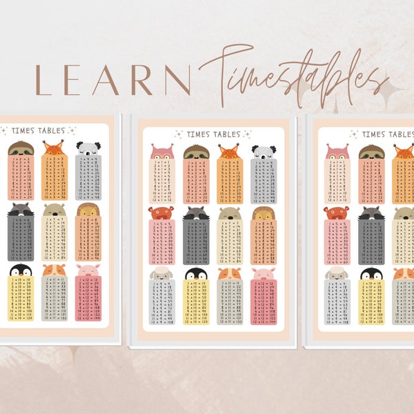 Times Table Digital Chart - Etsy