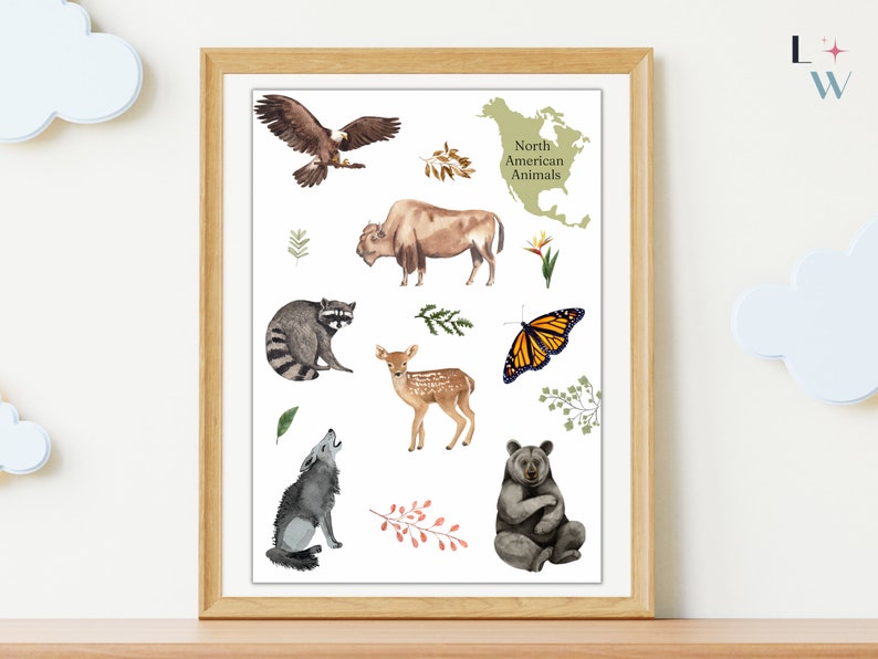 North American Animals Watercolor Print: Educational Nursery Art ...