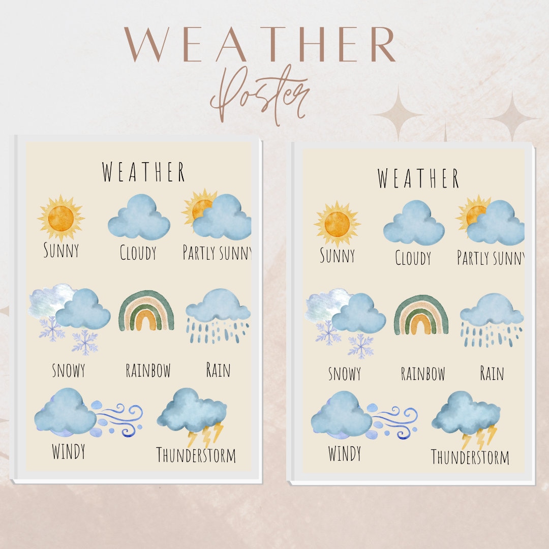 Weather Poster, Educational Print, Printable Art, Homeschool Decor ...