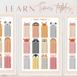 Multiplication Poster Times Table Print Mathematics Learning - Etsy