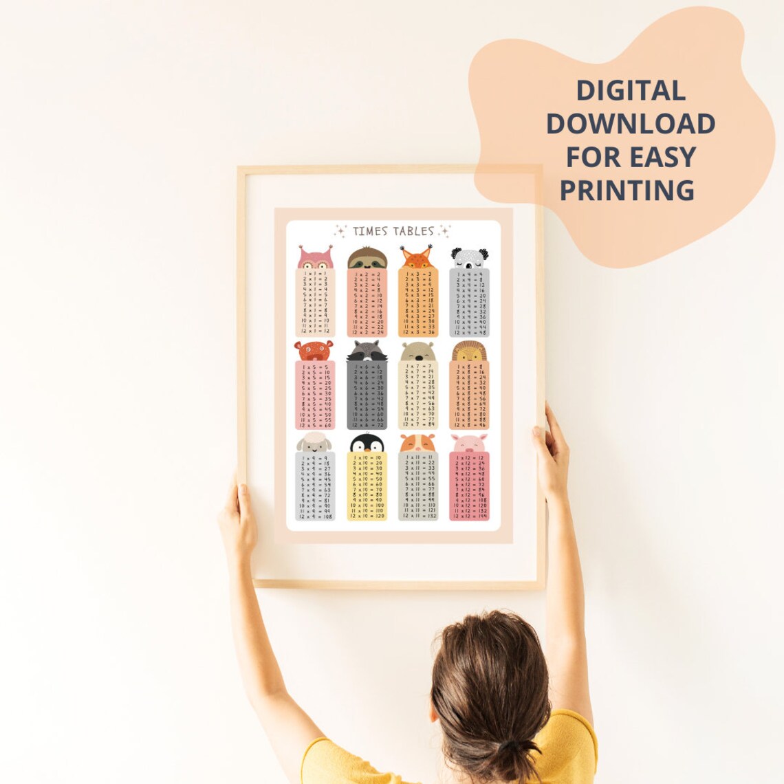 Multiplication Poster, Times Table Print, Mathematics Learning Chart ...