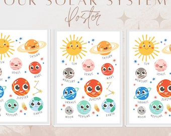 Solar System Educational Poster | Montessori Poster | Nursery Decor ...