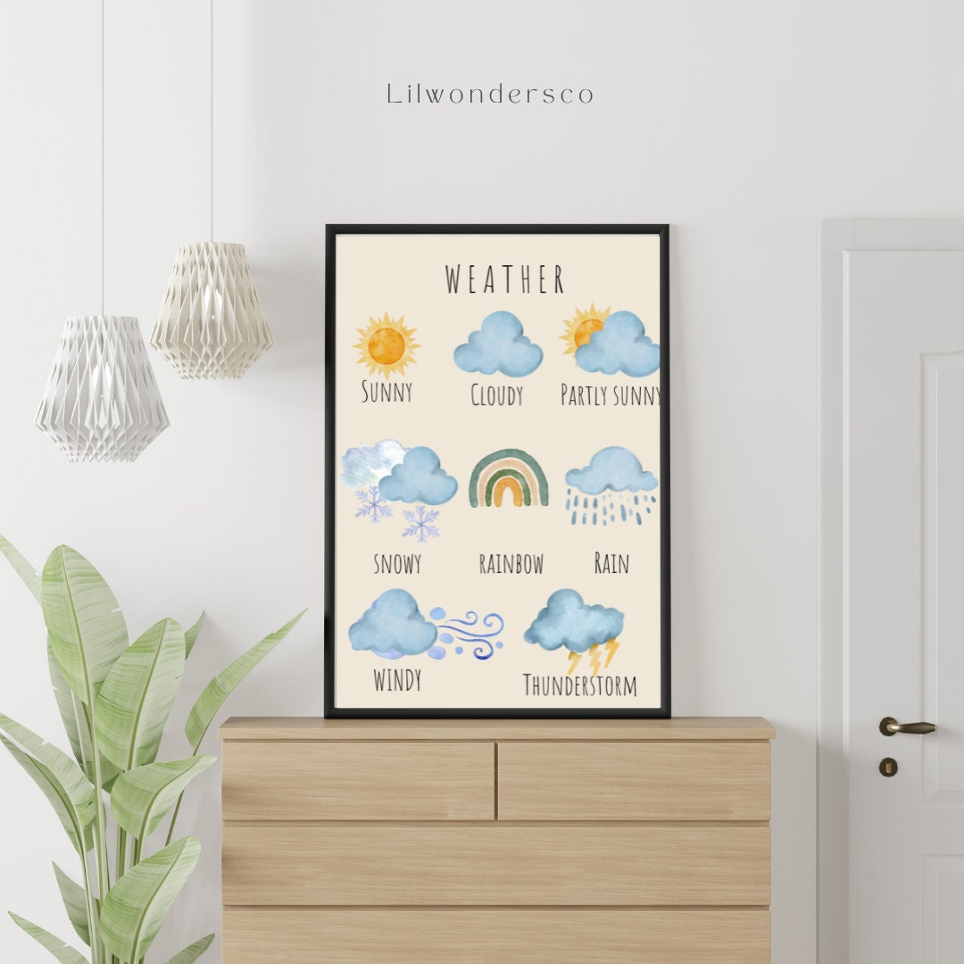 Weather Poster, Educational Print, Printable Art, Homeschool Decor ...