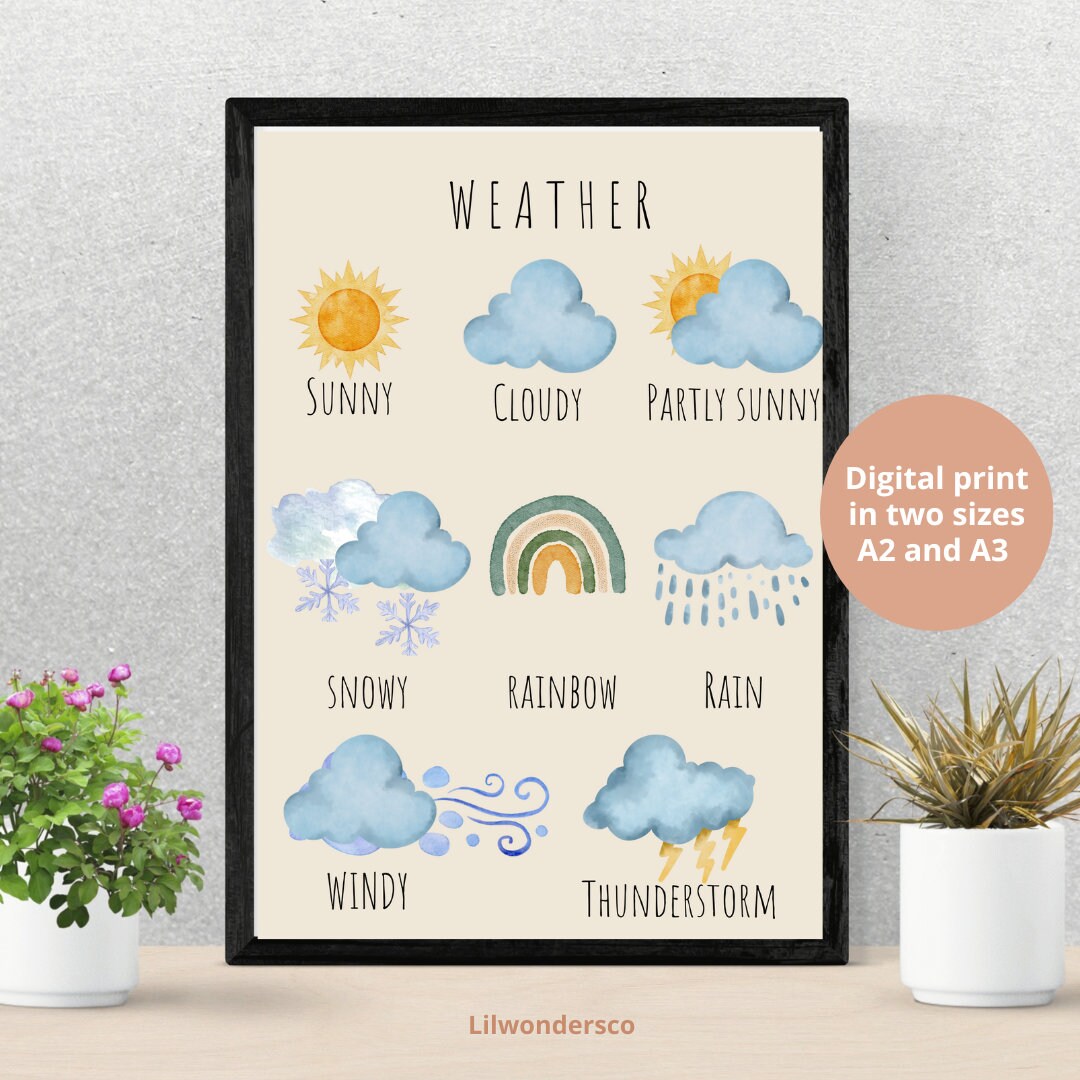Weather Poster, Educational Print, Printable Art, Homeschool Decor ...