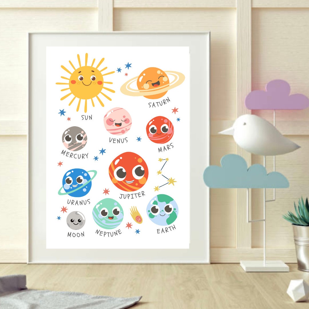 Solar System Poster, Space Poster, Printable Educational Poster ...