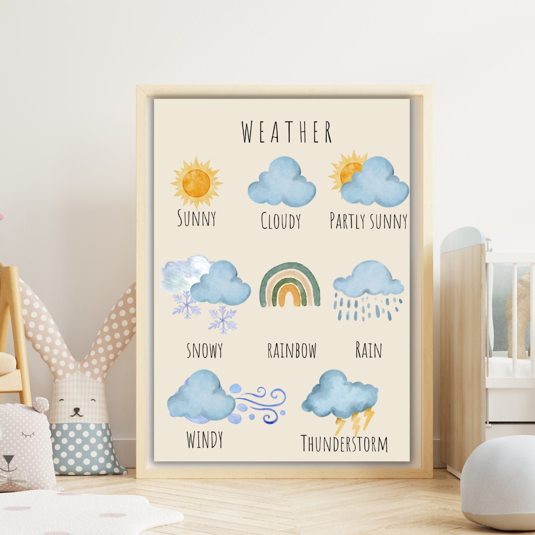 Weather Poster, Educational Print, Printable Art, Homeschool Decor ...