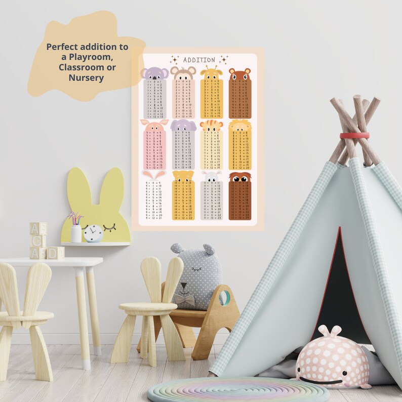 Addition Printable, Math Practice, Children's Learning, Addition Chart ...