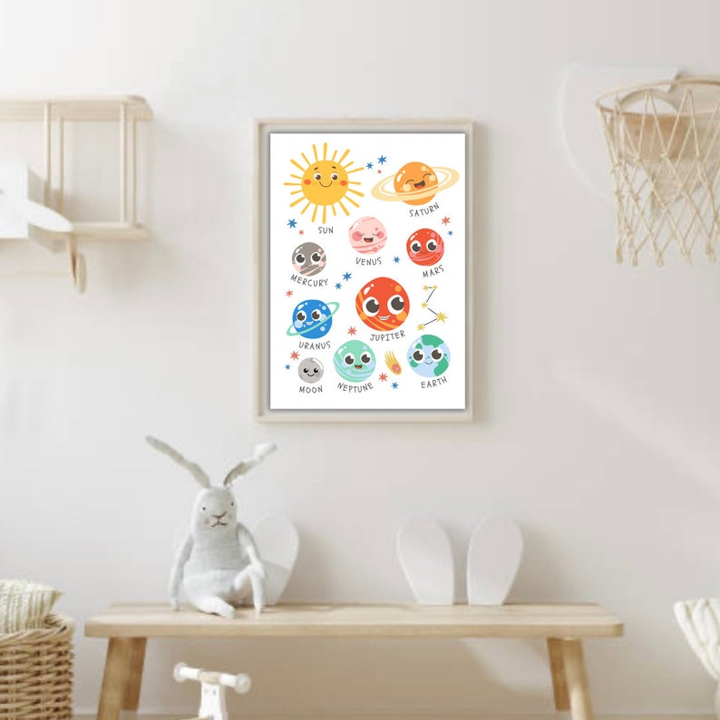 Solar System Poster, Space Poster, Printable Educational Poster ...