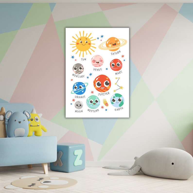 Solar System Poster, Space Poster, Printable Educational Poster ...